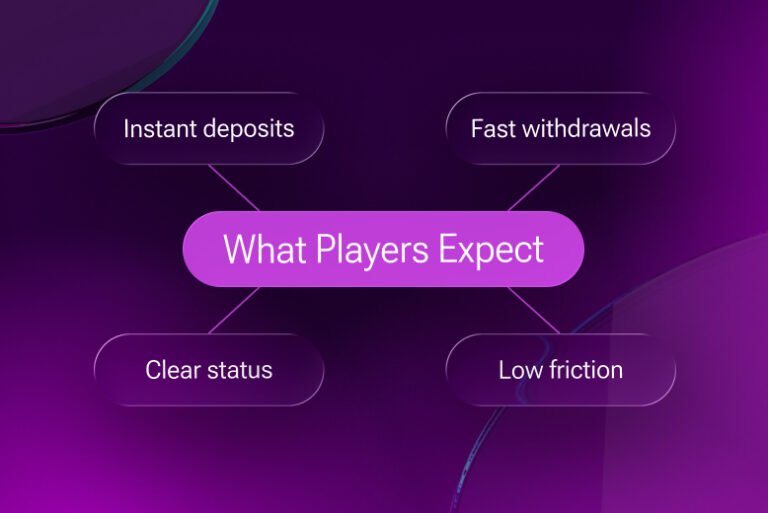 Payment methods in Online Poker: What players expect in 2026 | EvenBet ...